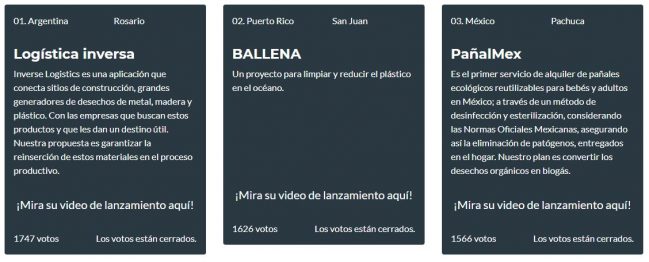 100 Proyectos ecológicos, sustentables y de medio ambiente