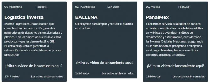 100 Ecological, sustainable and environmental projects