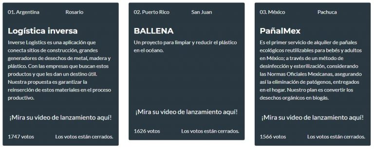 100 Ecological, sustainable and environmental projects