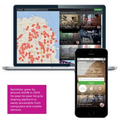 100 Ecological, sustainable and environmental projects