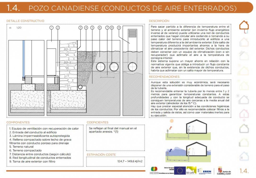 Casas bioclimáticas: 38 soluciones constructivas ¡Y planos!