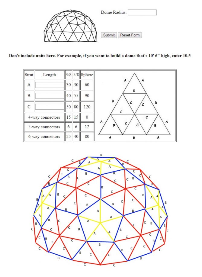 How to build a dome house or geodesic dome. Step by step!