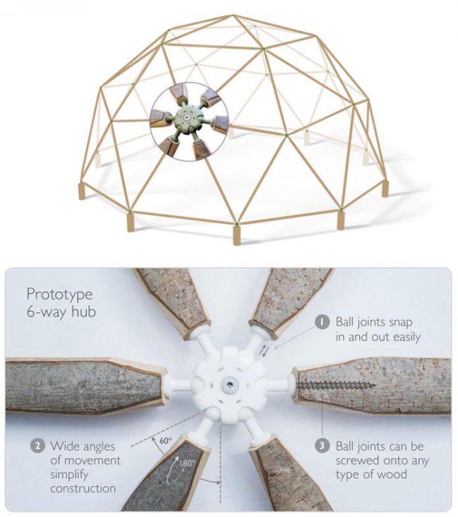 How to build a dome house or geodesic dome. Step by step!