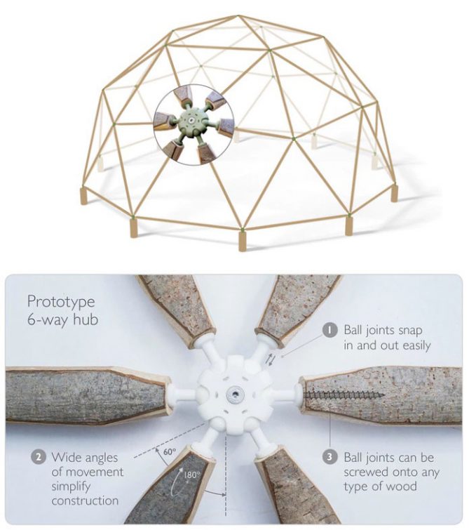 How to build a dome house or geodesic dome. Step by step!