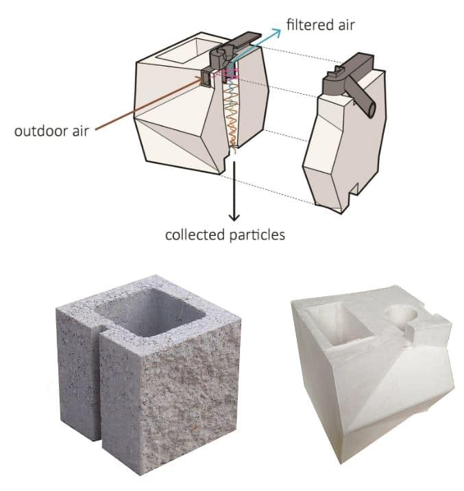 18 Innovative construction materials that surprise: Top new!