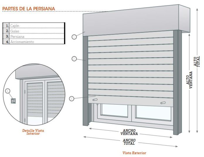 Persianas de exterior; Ventajas, tipos, materiales y cuál es la mejor