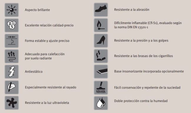 Suelos laminados; Tipos, consejos y cuál es el mejor (Super Guía)