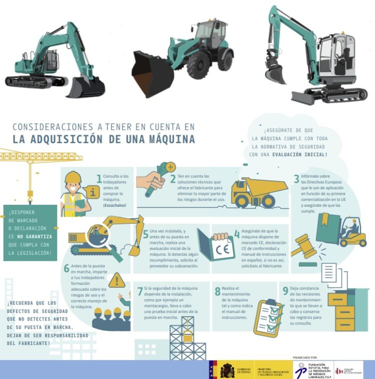 Types of construction machinery and examples Detailed guide!