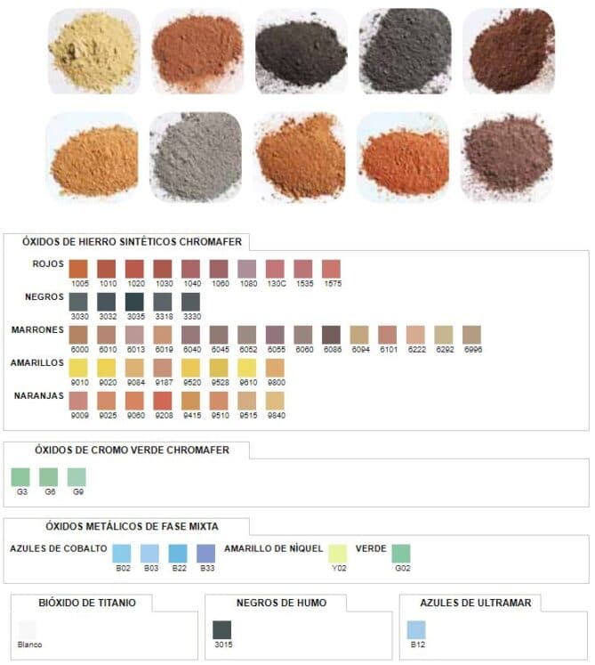 Stamped concrete: What it is, molds, colors + How to do It?