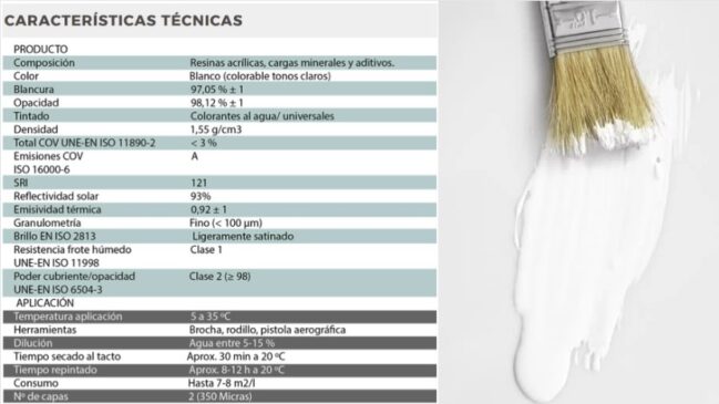 Nueva súper pintura blanca reflectante ¡Adiós calor!