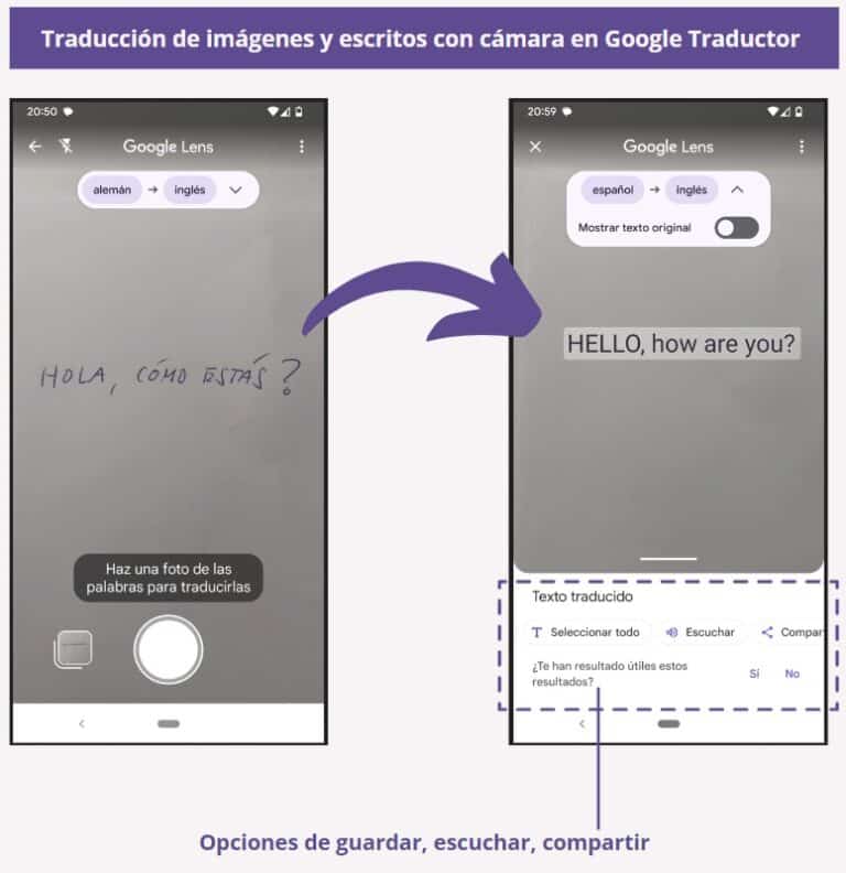 Cómo usar Traductor de Google ¡Trucos traducir PDF y más!