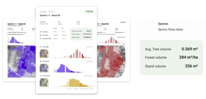 App software forestal: Cómo hacer un inventario forestal con alta ...
