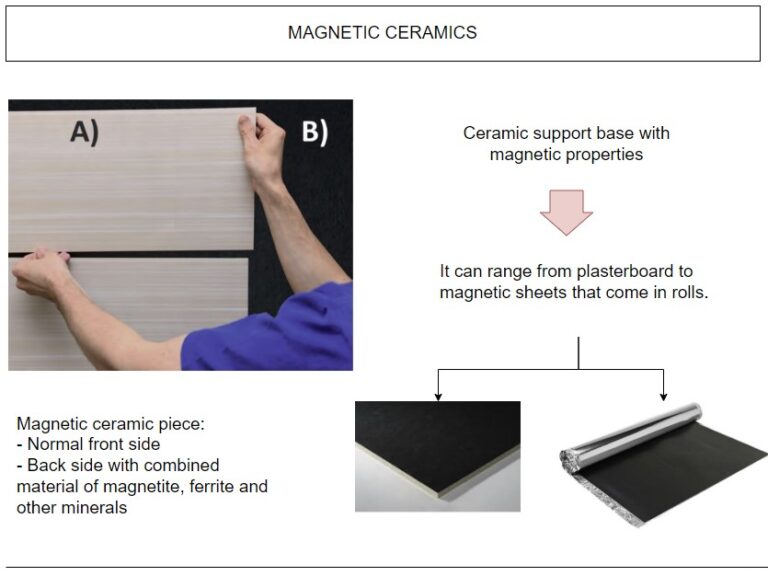 Magnetic ceramics: The easy way to lay tiles and flooring