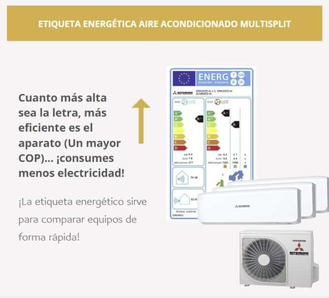 Aire Acondicionado Multisplit: Consejos de compra ¿Es mejor?