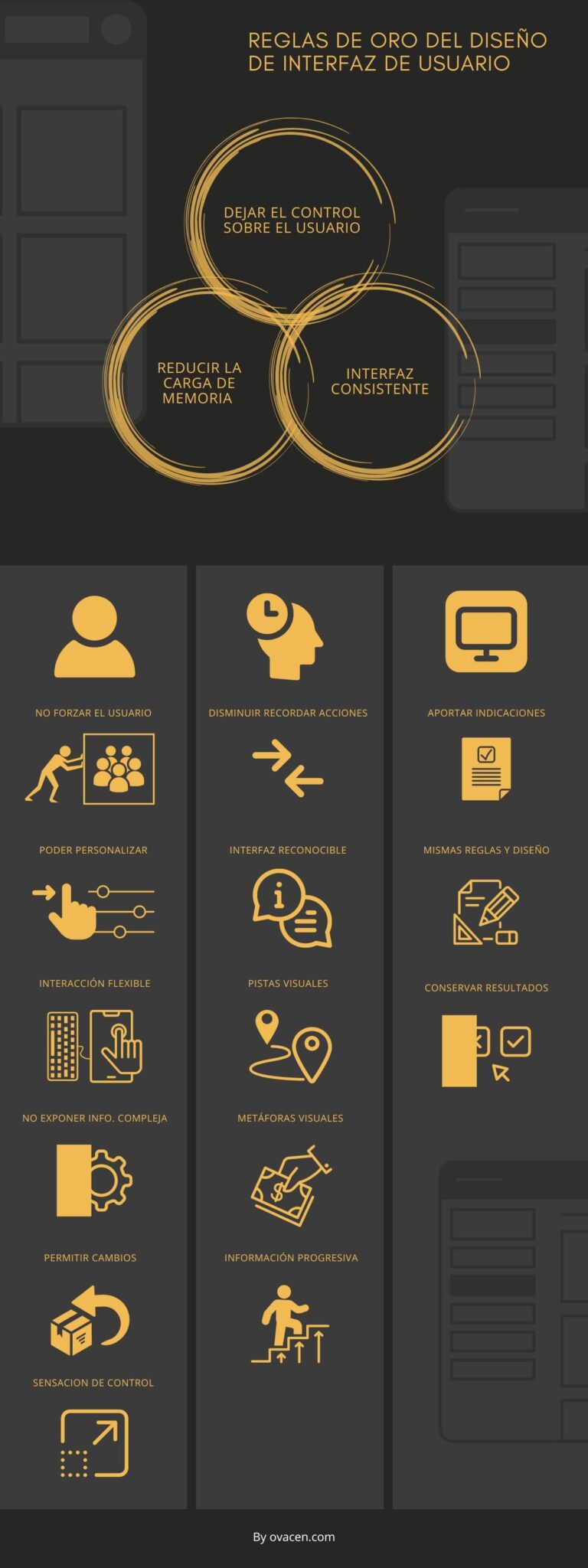 Interfaz de usuario: Qué es y cómo diseñar una UI | OVACEN