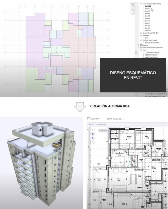 Cómo crear todos los planos y 3D de un edificio en 10 minutos | OVACEN