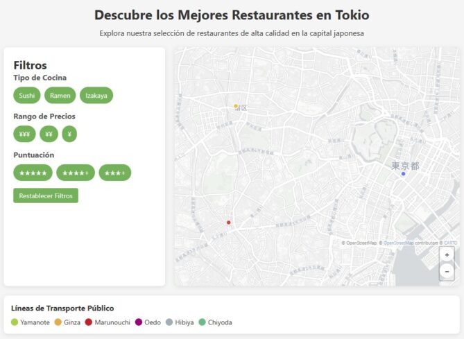 Cómo crear mapas personalizados ¡10 herramientas útiles!