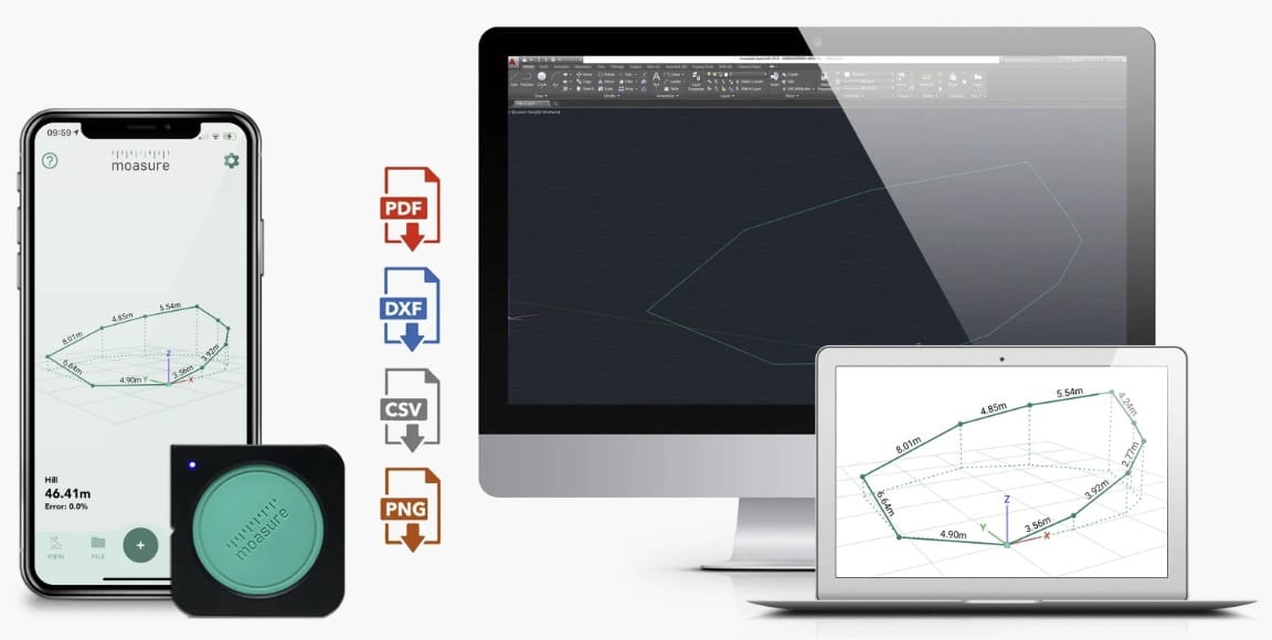 The useful distance meter for curves and levels outdoors