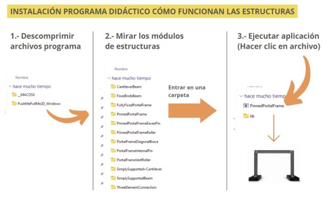 Estructuras metálicas: Top 3 Programas educativos y gratis
