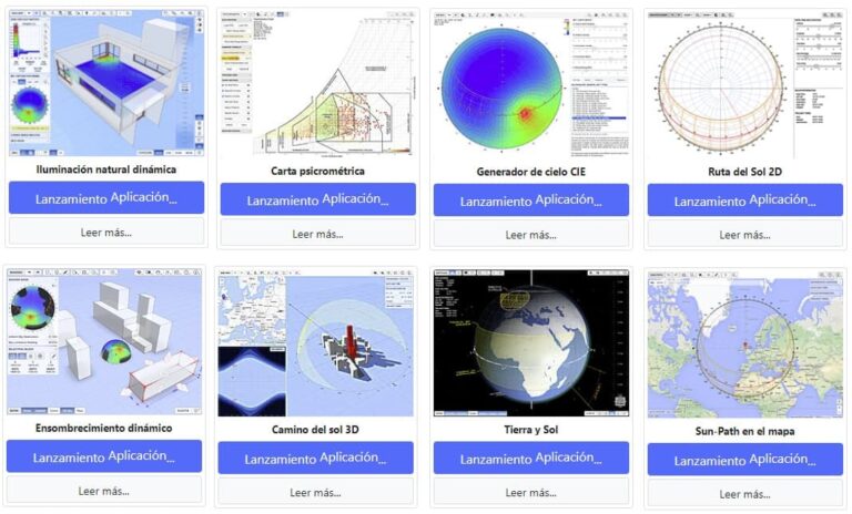 Solar Analysis: 8 Free and very useful Tools! | OVACEN