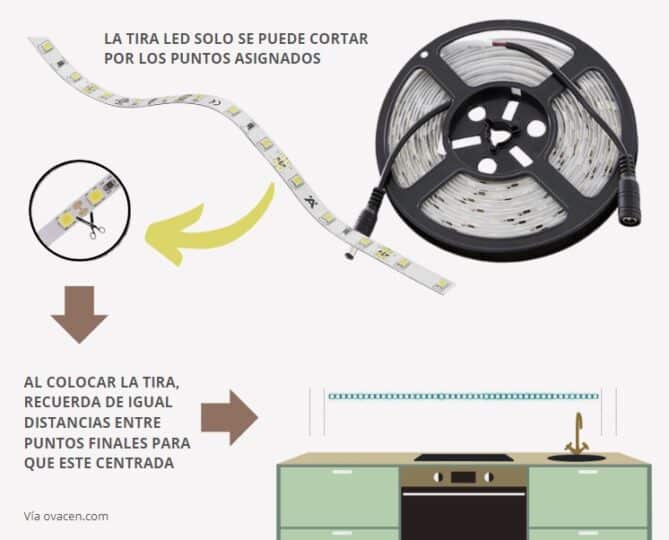 Tiras led para cocinas: 8 Claves para una iluminación ideal