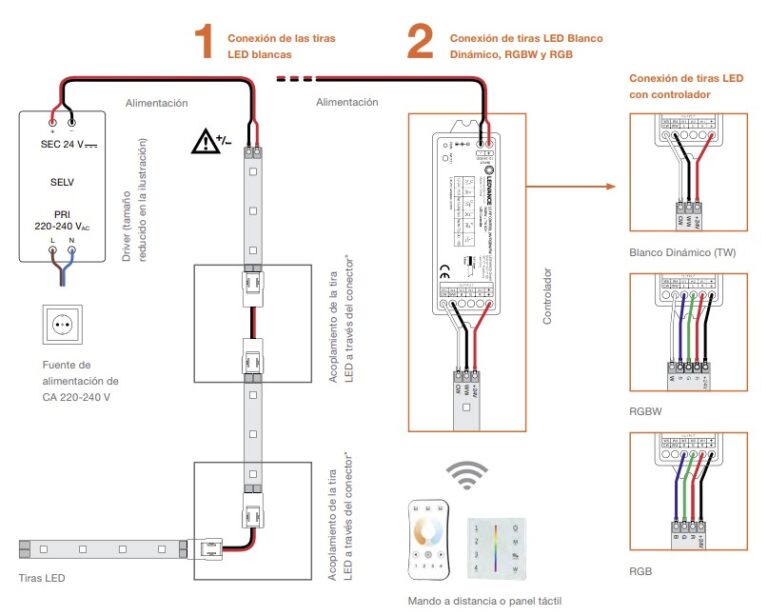 Tiras led para cocinas: 8 Claves para una iluminación ideal