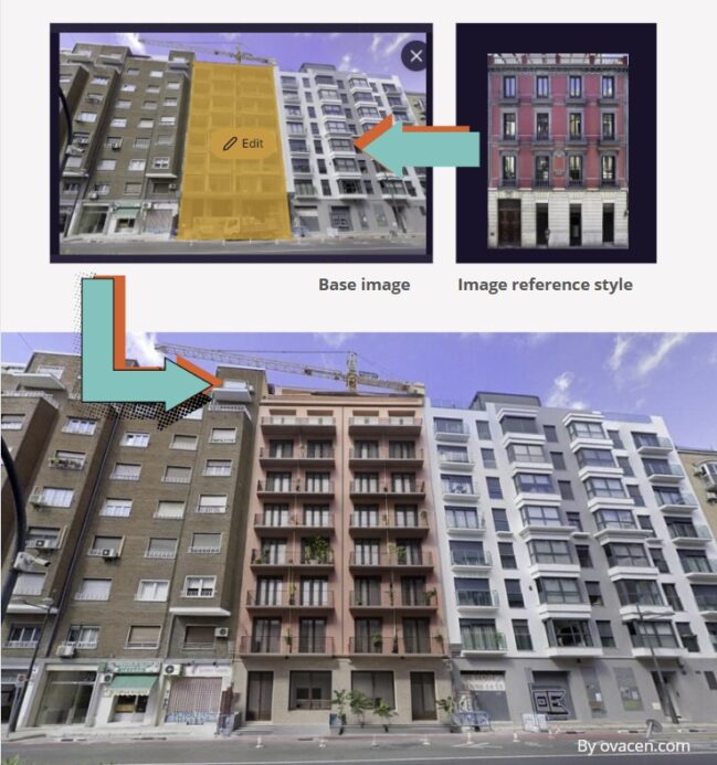 How to integrate project facades into the real world with AI?