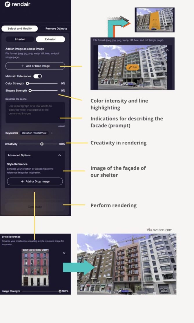 How to integrate project facades into the real world with AI?