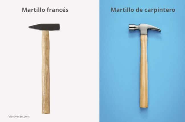 ᐅ 15 Herramientas Básicas de Casa: Esenciales para el Hogar