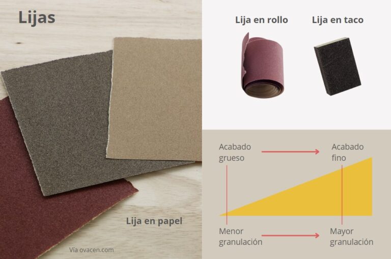 ᐅ 15 Herramientas Básicas de Casa: Esenciales para el Hogar