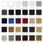 Advantages and disadvantages of PVC windows | Pros and Cons?