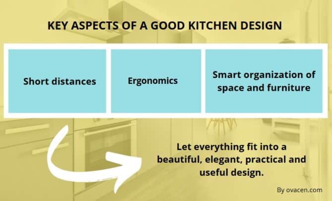 Modern Design Kitchens: Top 13 Practical Ideas + Photos