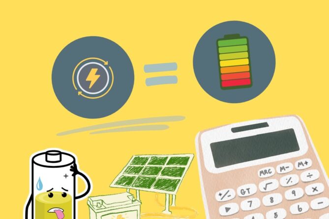 Energy Converter | Online Calculator | OVACEN