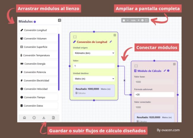 Conversor unidades personalizado ¡Multi Calculadora modular!