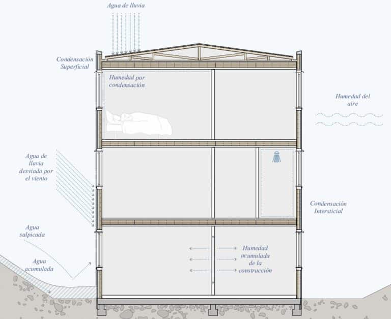 What is Cross-Laminated Timber (CLT)? Key Insights | OVACEN